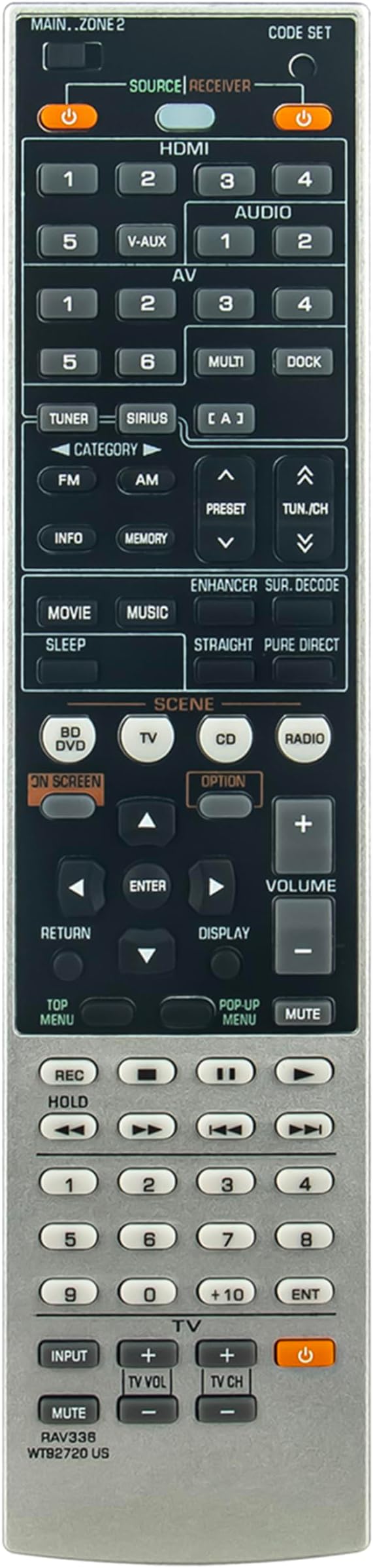 Amazon.com: RAV336 WT92720US Replace Remote Control fit for Yamaha AV ...