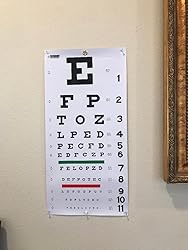 Amazon.com: PECULA Eye Chart, Snellen Eye Chart, Wall Chart, Eye Charts for Eye Exams 20 feet 11 ...