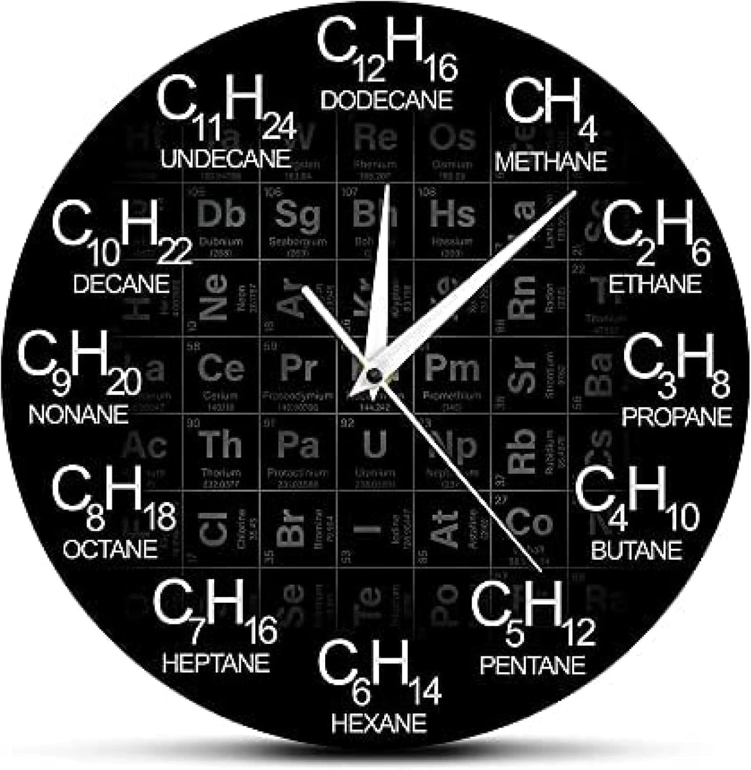 Wall Clock Kitchen Clocks Wall Large Wall Clocks Chemical Element ...