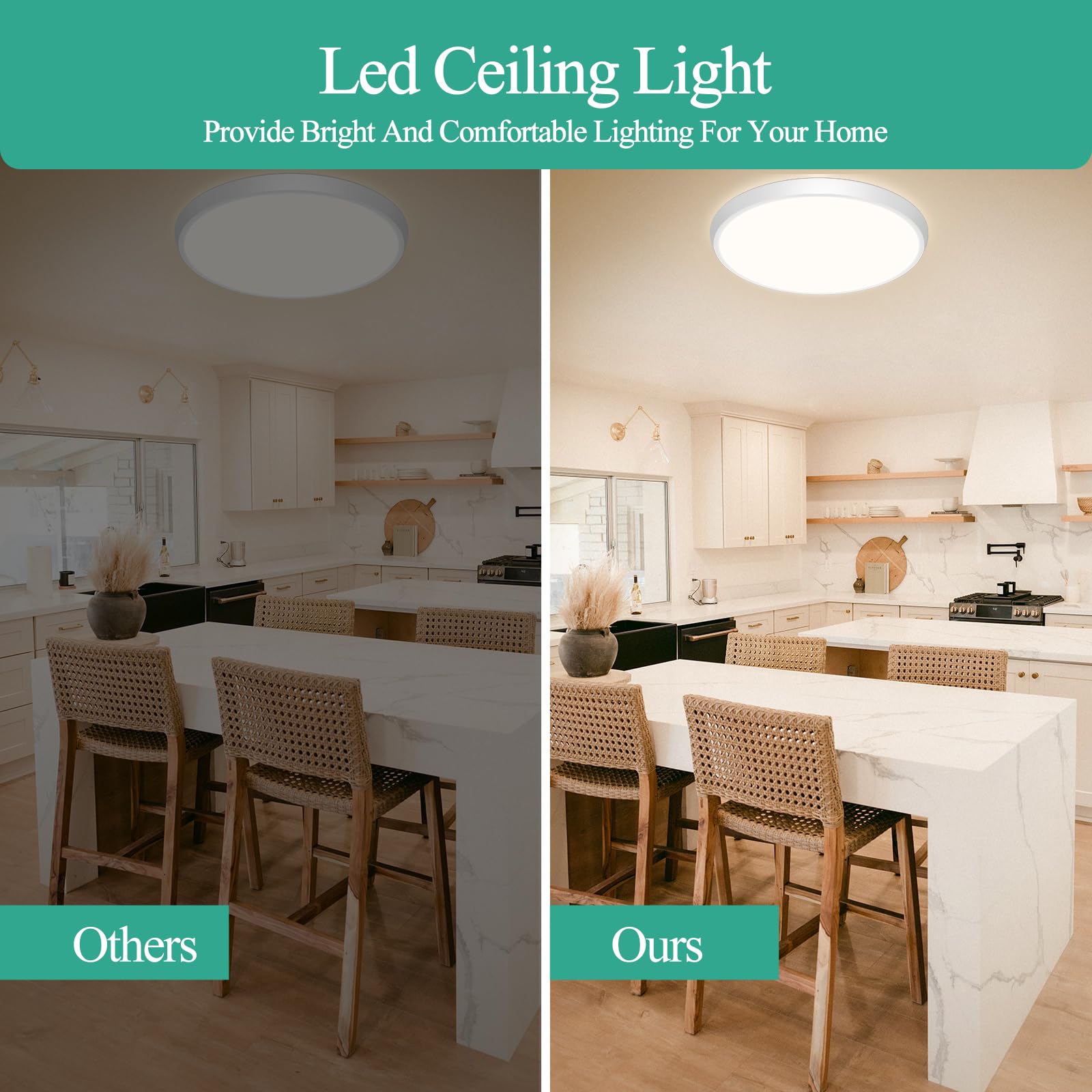 DODOPEN LED Ceiling Light Fixture, 24W Flush Mount Ceiling Light ...