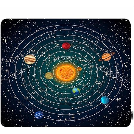 Amazon.com : Solar System Planets Stars and Milky Way Galaxy Space ...