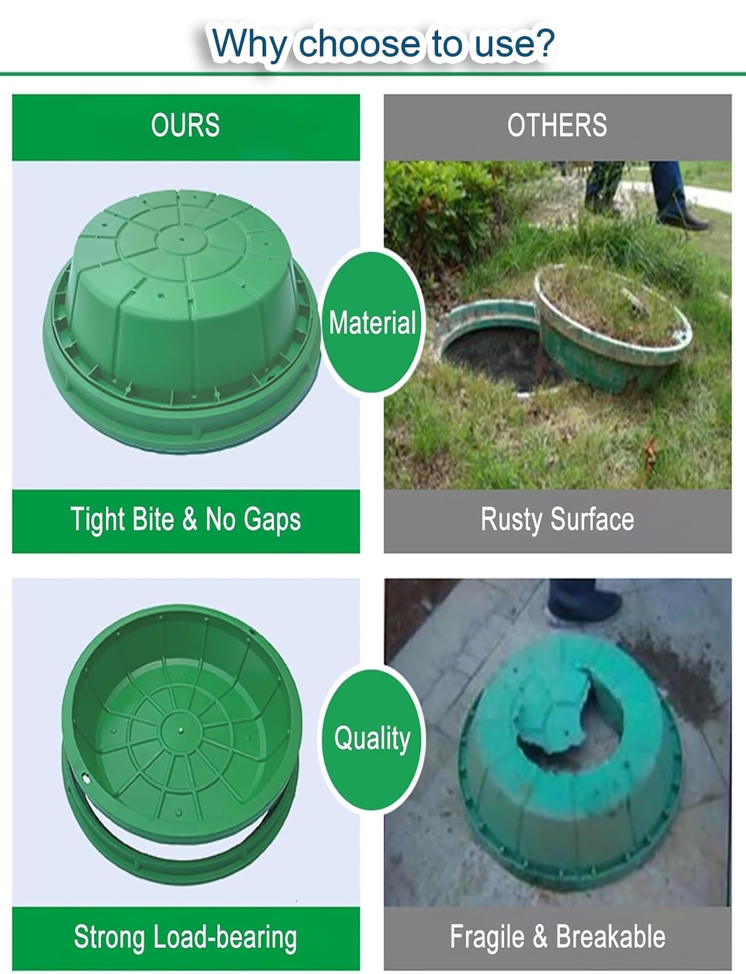 Sewer Cover Stainless Steel Manhole Cover And Frame, Invisible Sewage ...