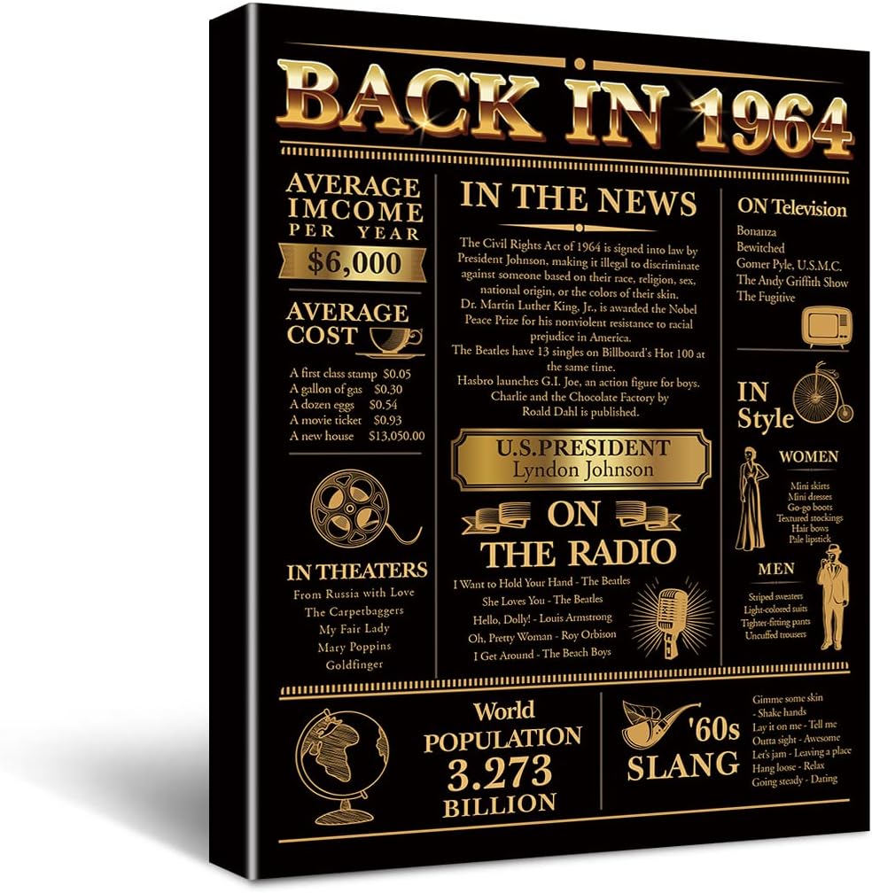 Amazon.com: Back in 1964 Birthday Poster 1964 Sign Birthday Decorations ...