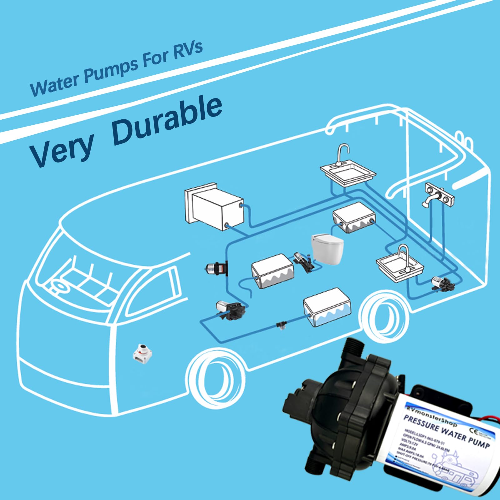 How A Rv Water System Diagram