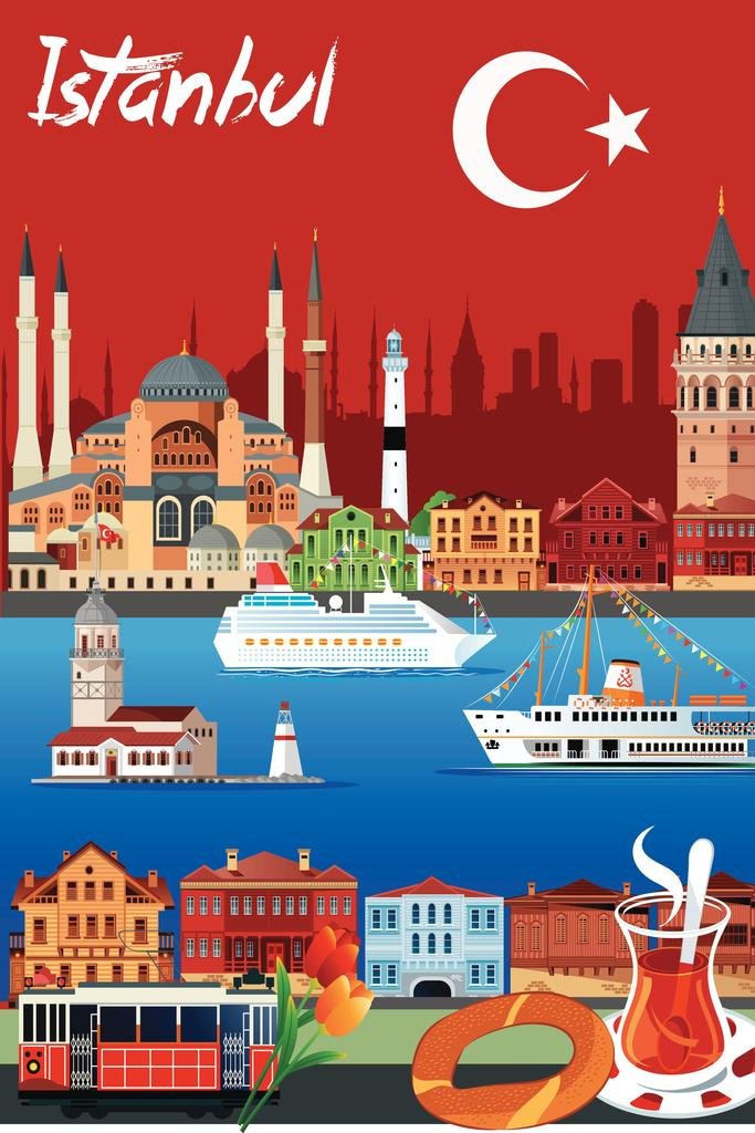 Istanbul Turkey Panorama