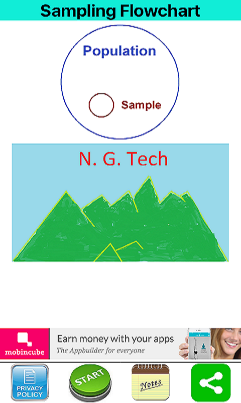 Sampling Flowchart:Amazon.de:Appstore for Android
