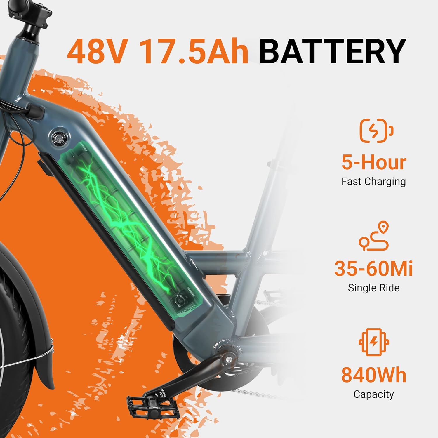 Buy KBO Ranger E-Bike, Multi-Mode Electric Cargo Bike for Adults,750W E-Bike with 60Mi Long ...