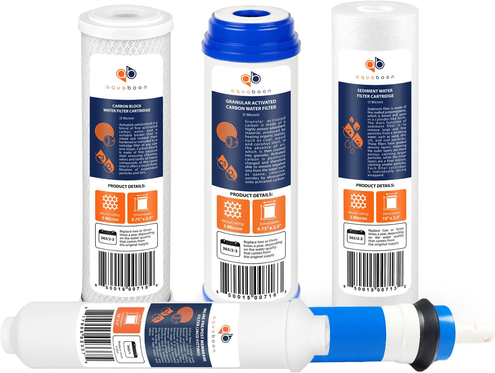 Amazon.com: 5 Stage Reverse Osmosis System Replacement Filter Set RO ...