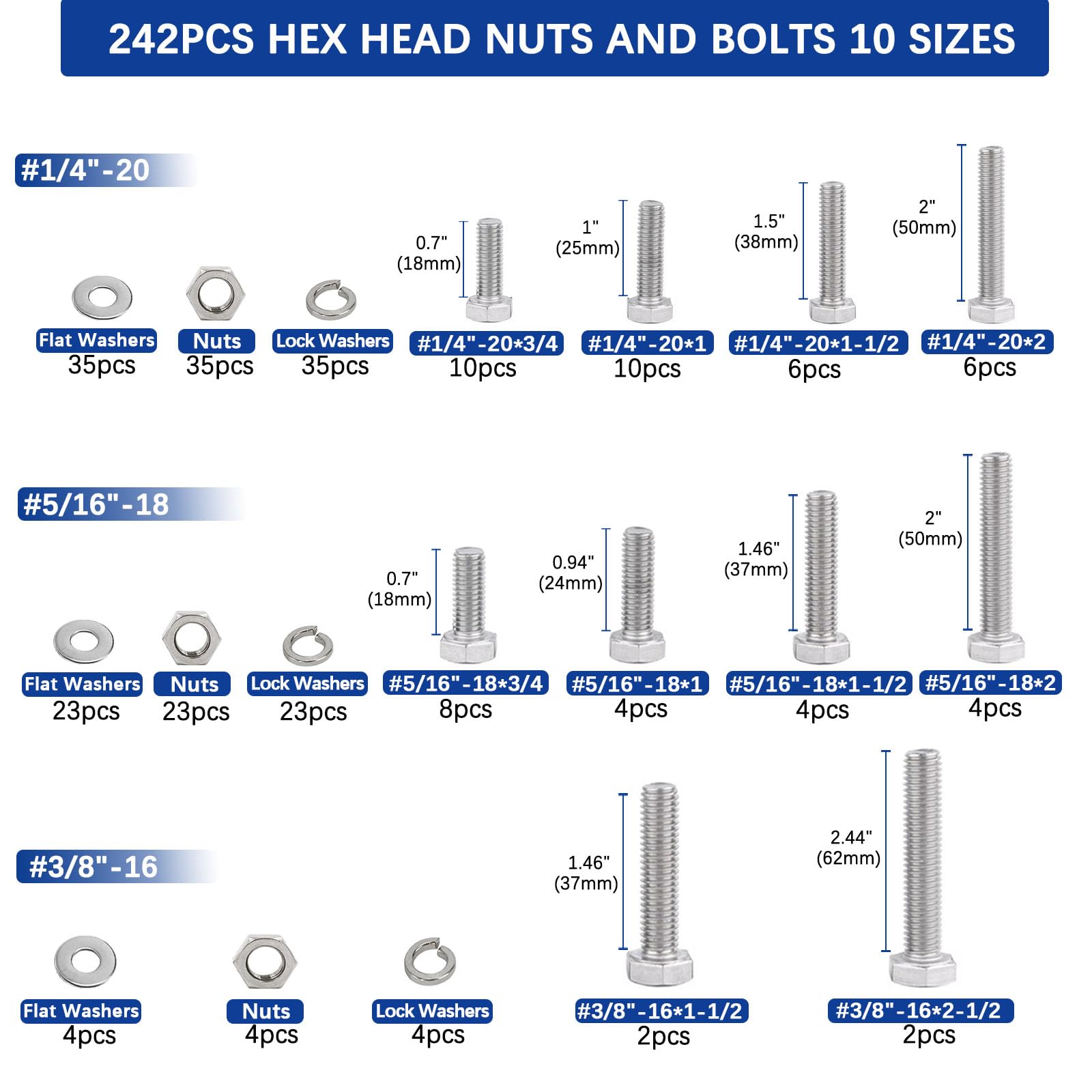 Snapklik.com : 242PCS Hex Head Nuts And Bolts Assortment Kit,304 ...
