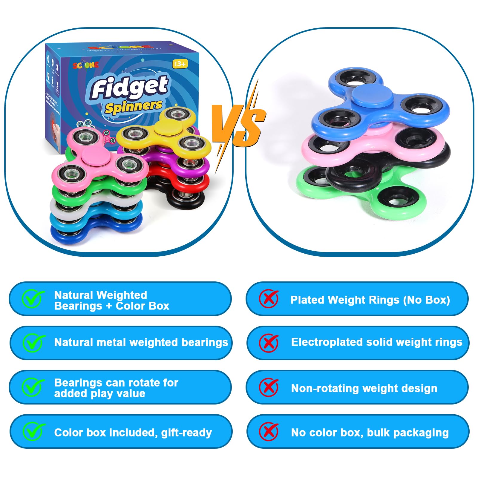 Snapklik.com : Fidget Spinners, 25 Pack Birthday Party Gifts For Adults ...
