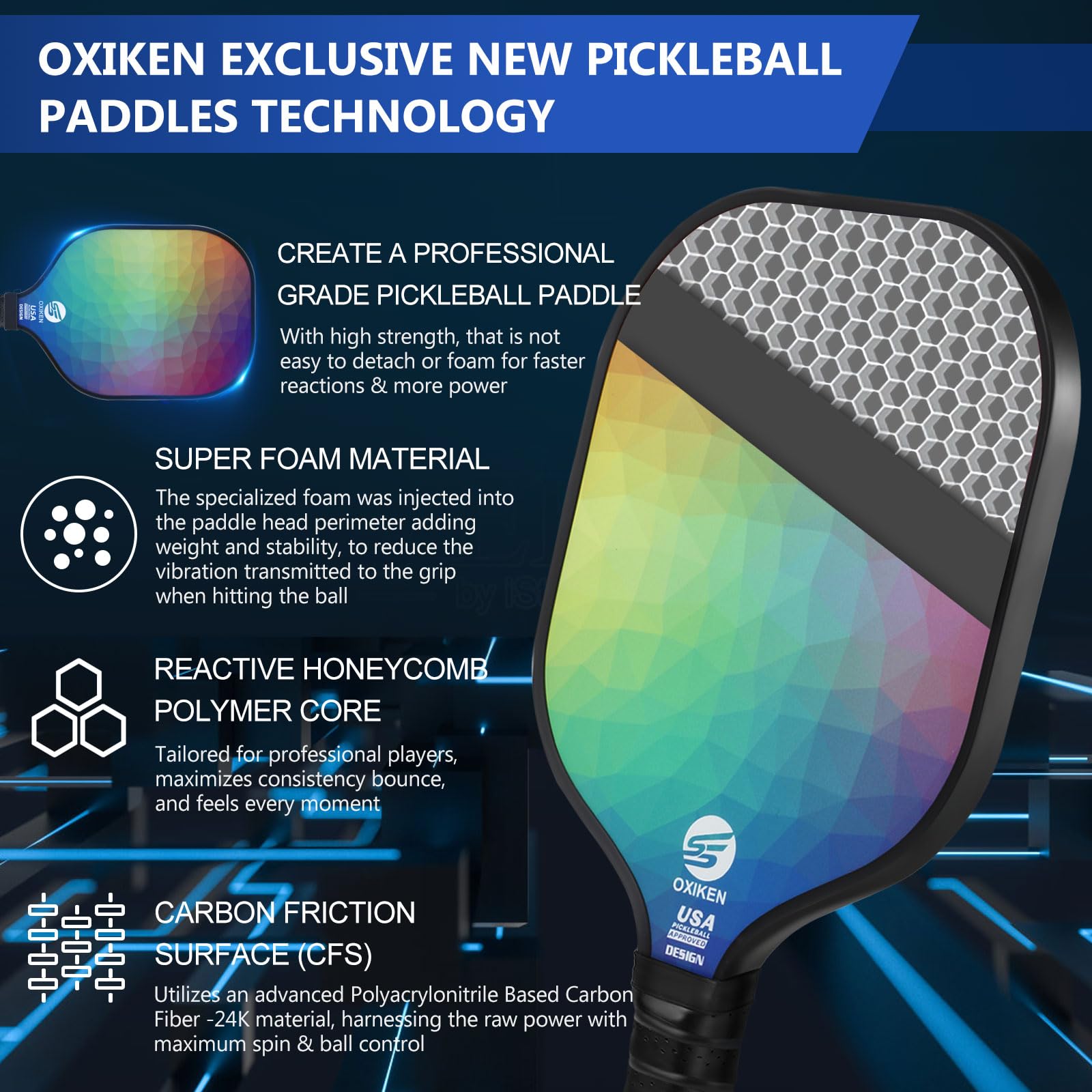 Snapklik.com : OXIKEN Pickleball Paddles Set Of 2, USAPA Approved ...