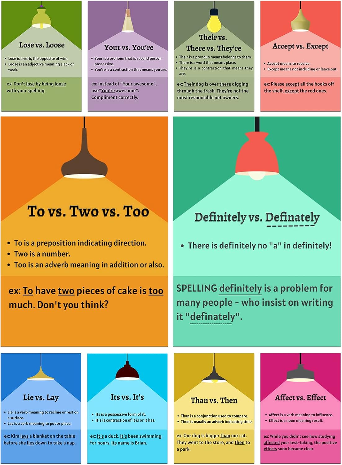 Grammar Punctuation Posters for Middle and High Australia | Ubuy