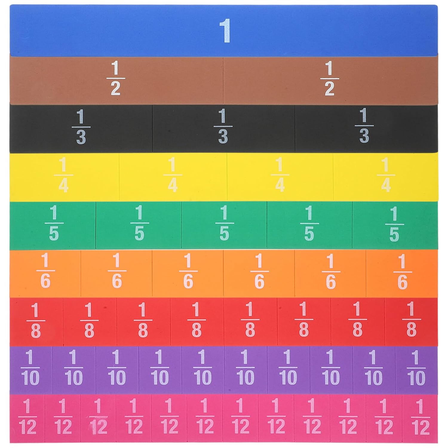 Amazon.com: KALLORY 1 Set Magnetic Fraction Tile Montessori Math ...