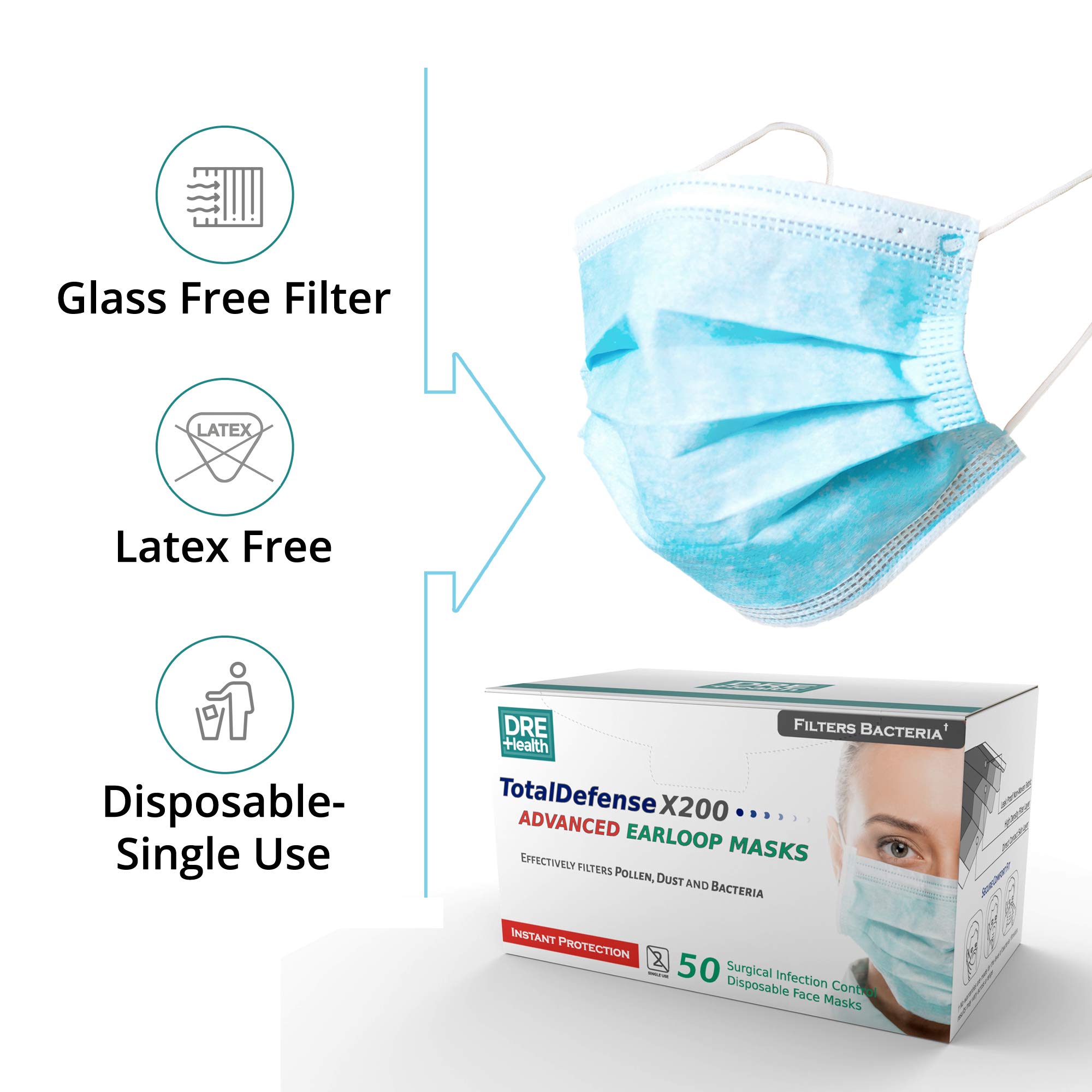 Infection Prevention Protective Face Mask