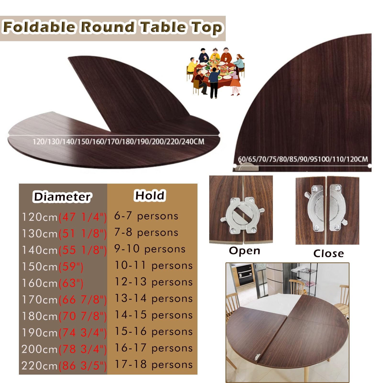 Round Table Extender Card Round Table Extension 2025 Top