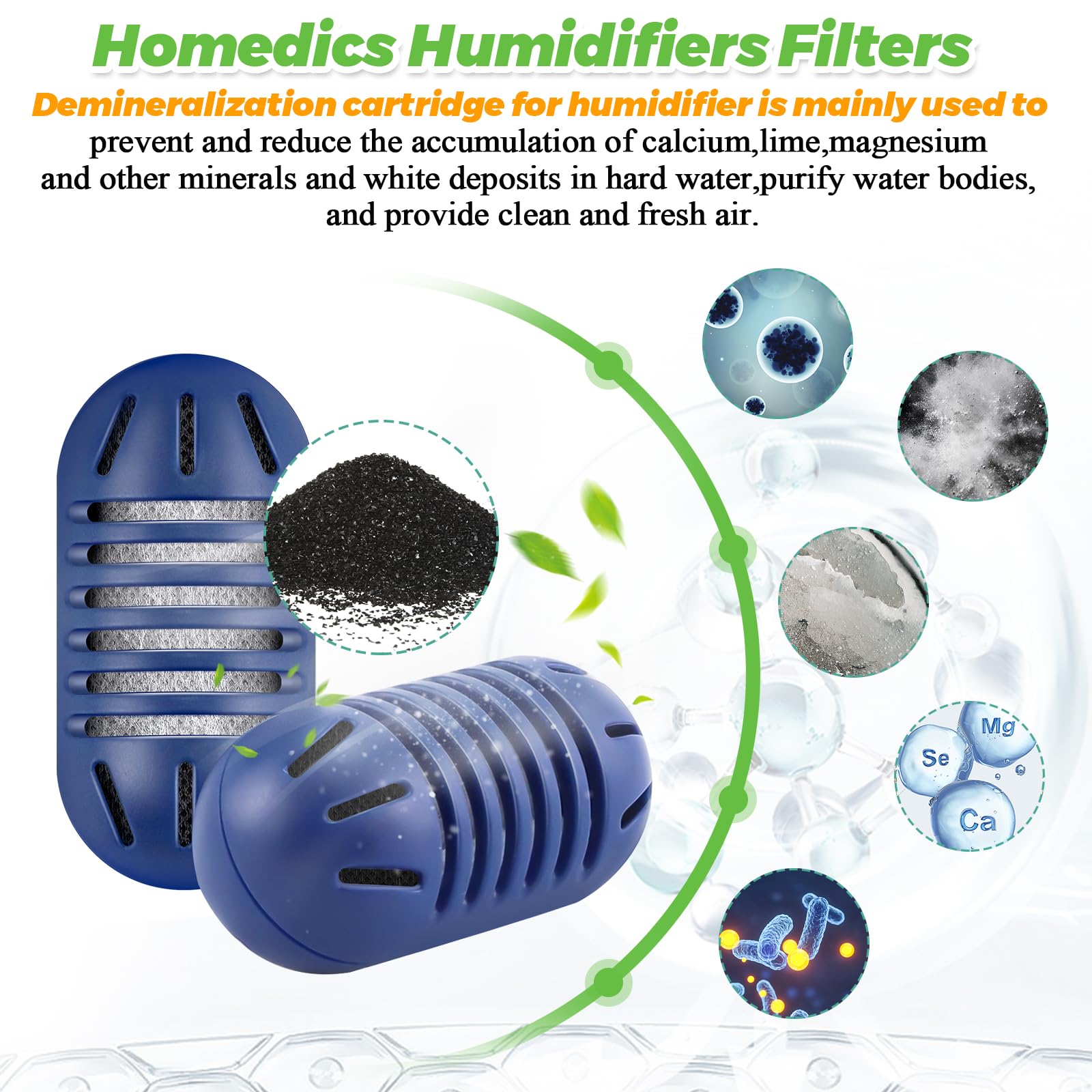 Snapklik.com : 20Pack Demineralization Cartridge Filter UHE-HDC4 Fit ...