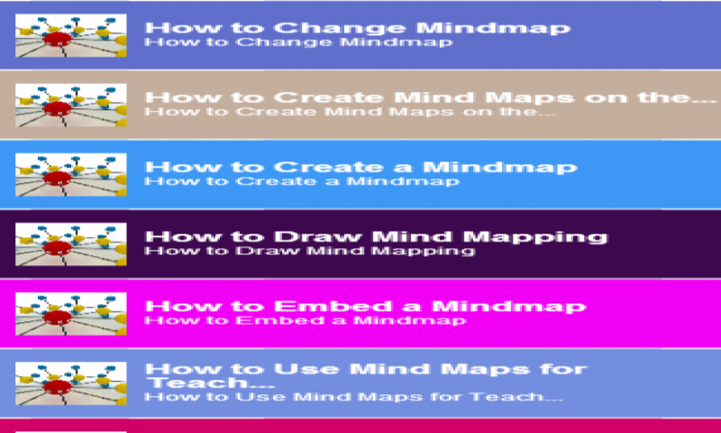Mind Map Guide - App on Amazon Appstore