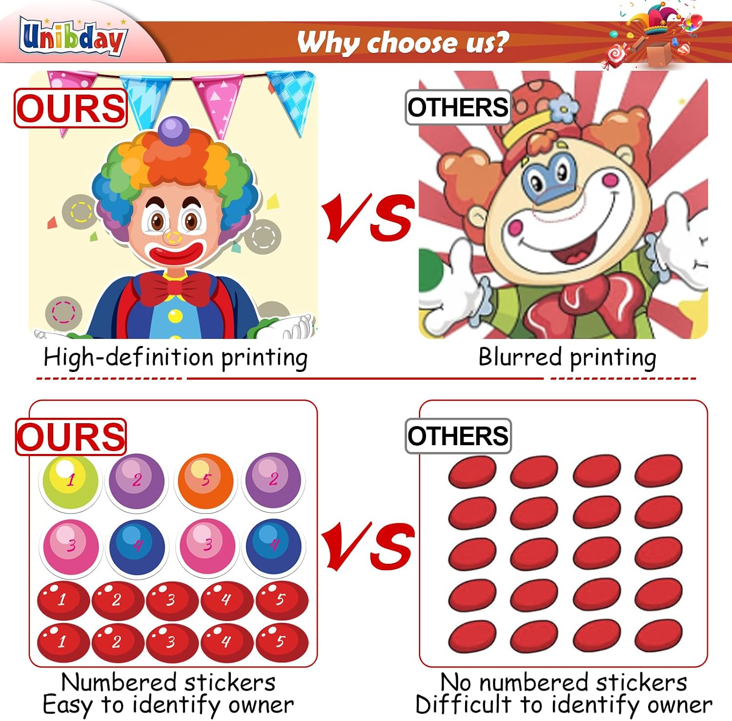 Carnival Games, Pin The Nose On The Clown, Carnival Philippines | Ubuy