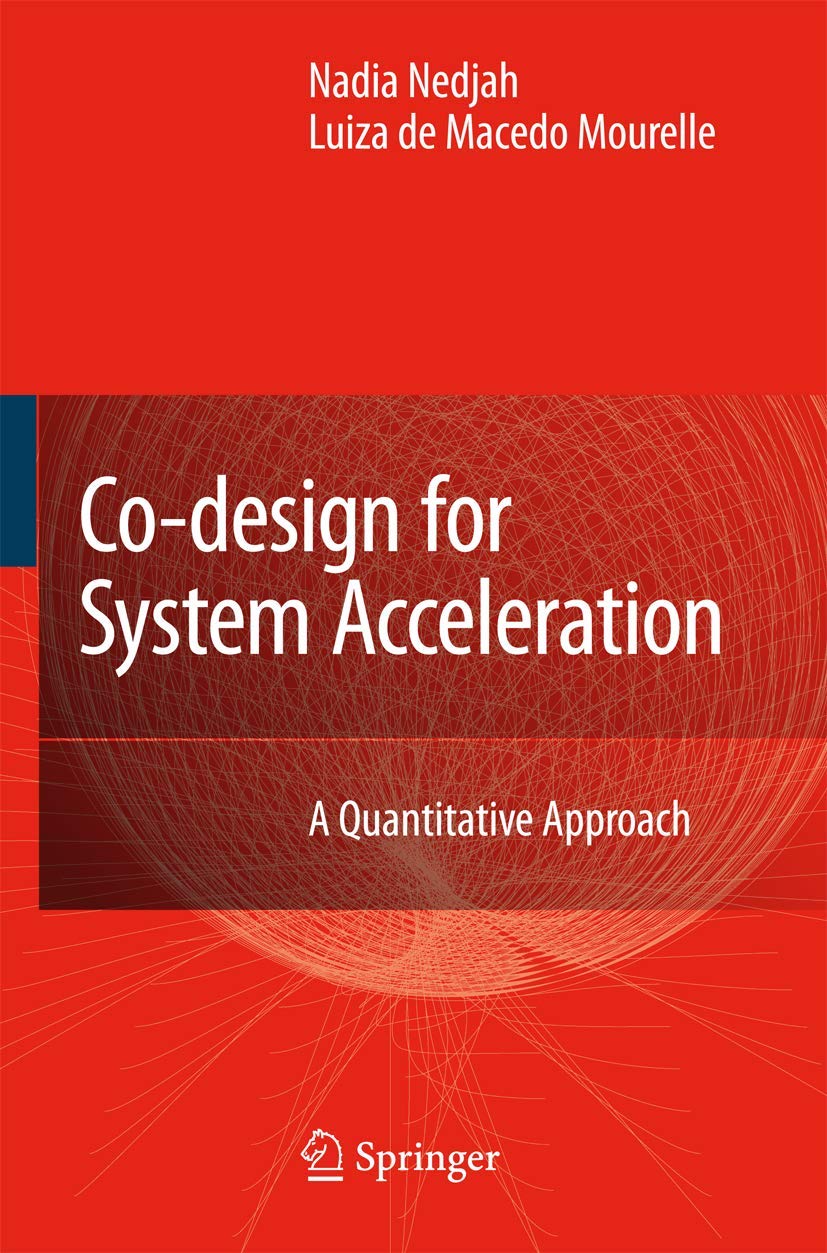 Snapklik.com : Co-Design For System Acceleration: A Quantitative Approach