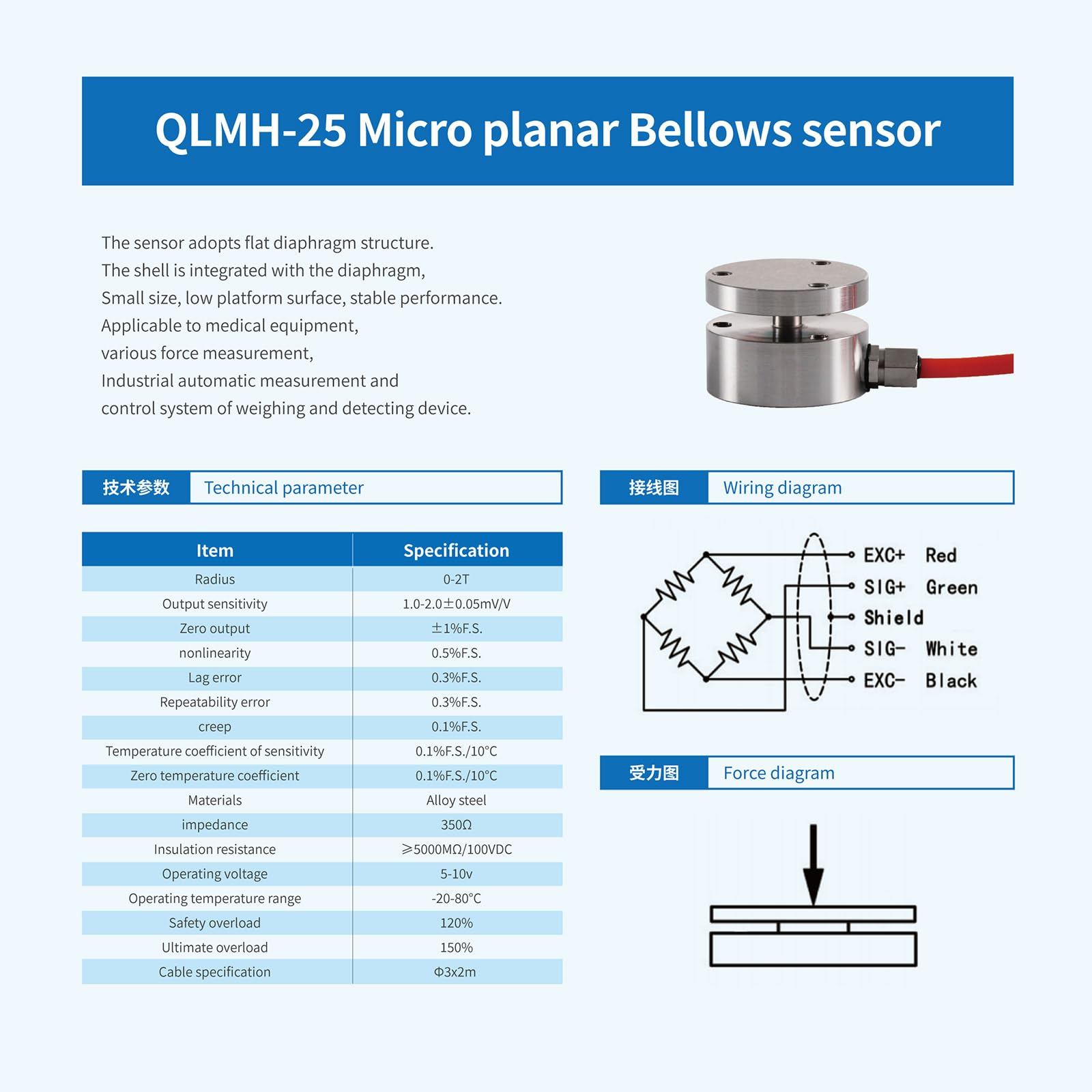 ATO Load Cell Amplifier With Digital Readout, Load Cell Display ...