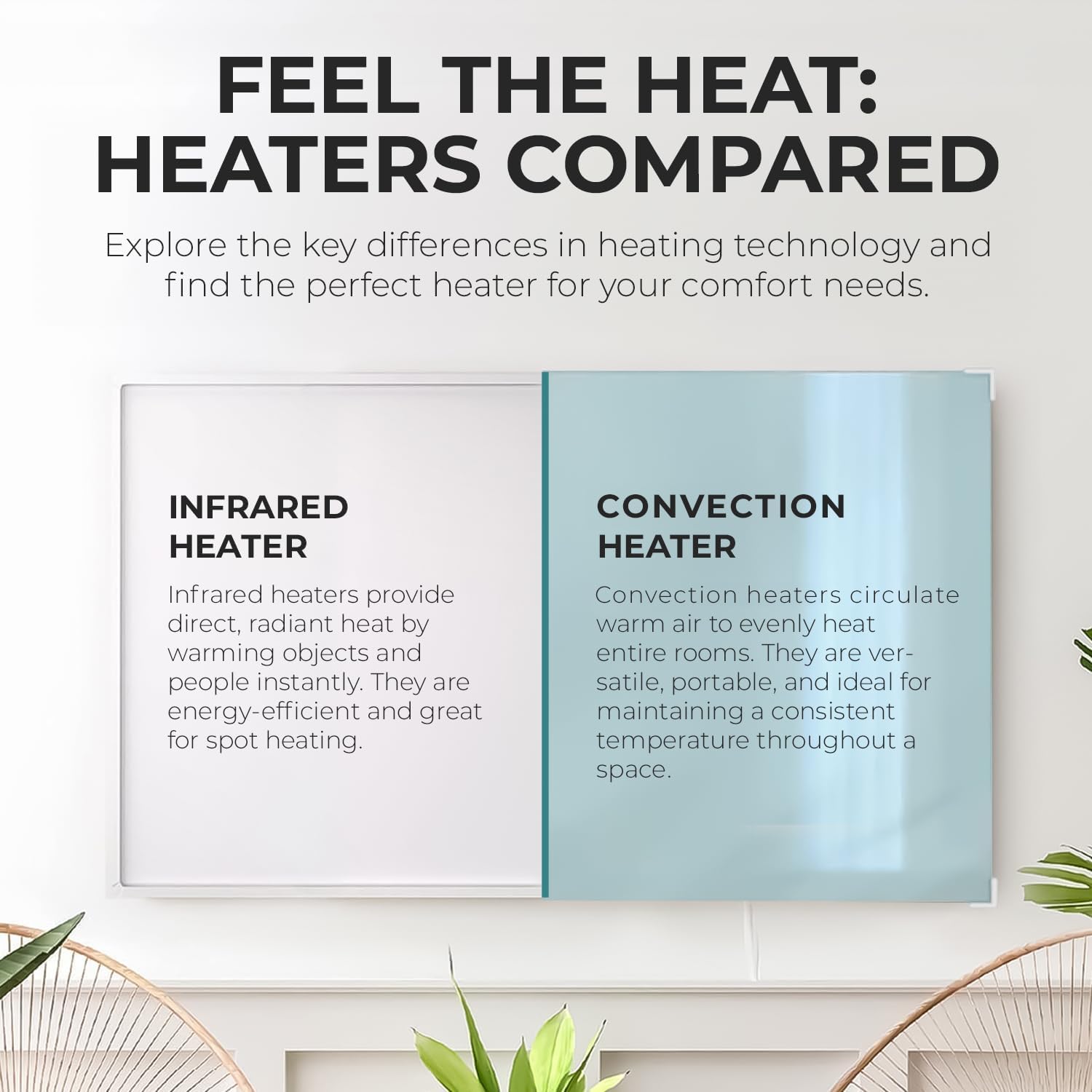 EconoHome Wall Mount Space Heater Panel with Printed Nepal | Ubuy