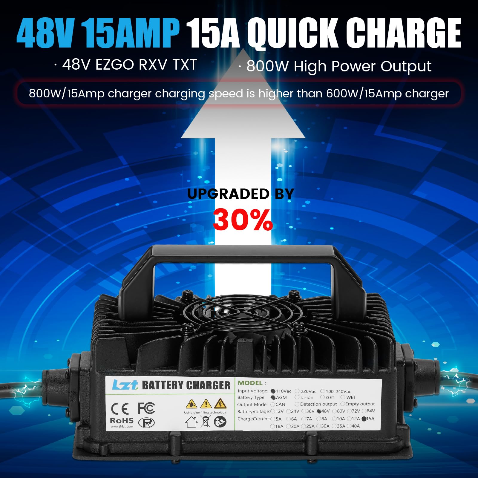 Blogole EZGO RXV/TXT Golf Cart Battery Charger, 3-Pin Triangle Style ...