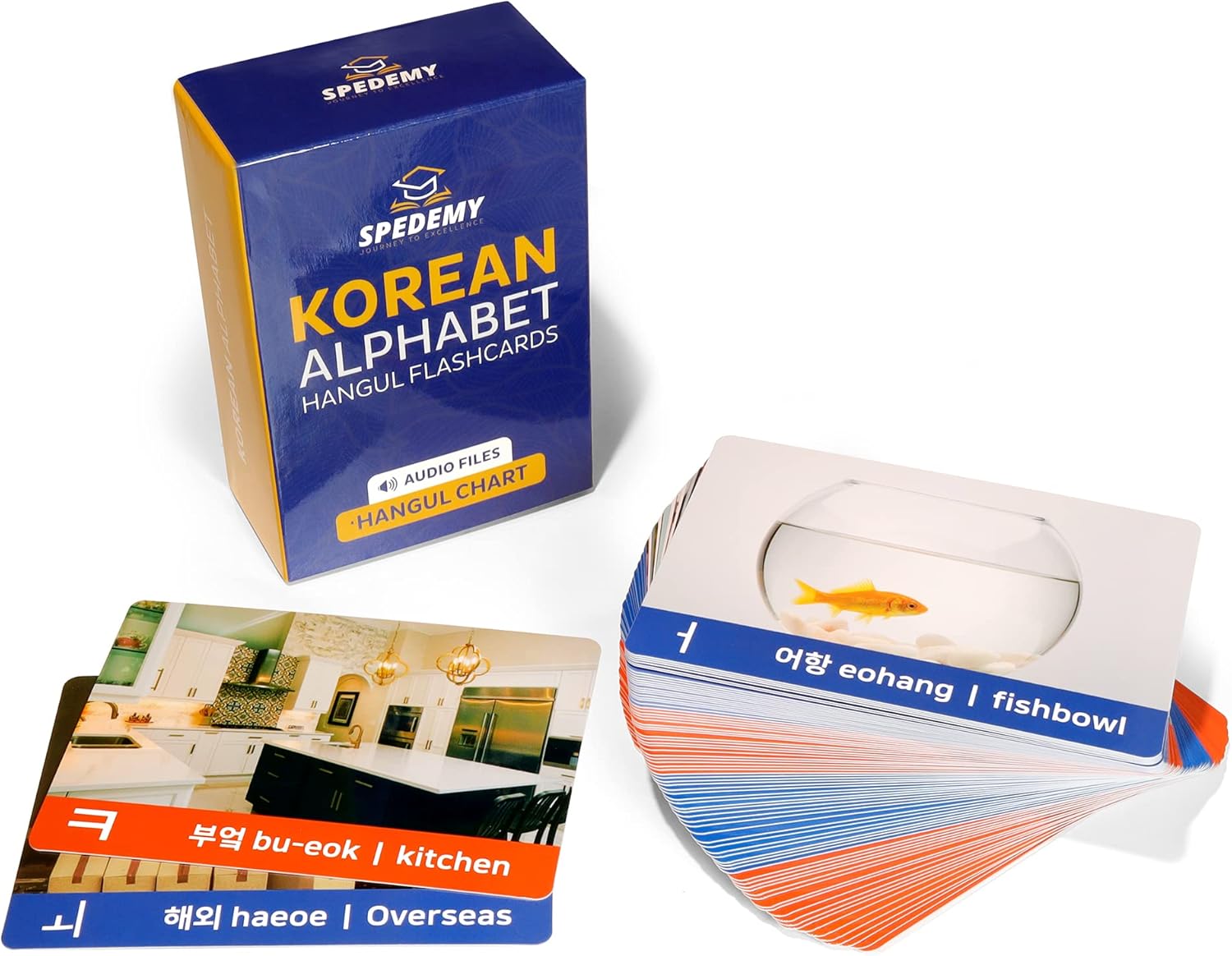 Amazon.com: Spedemy Learn Korean Language Hangul Flashcards for ...