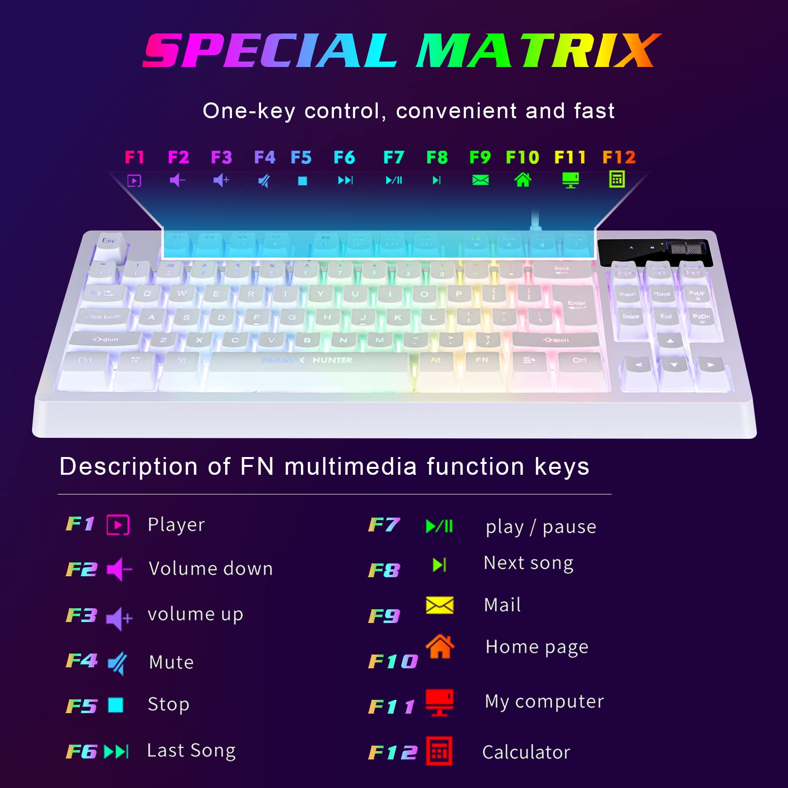 RGB Gaming Keyboard and Mouse Combo,87 Key Gaming Keyboard USB Wired ...