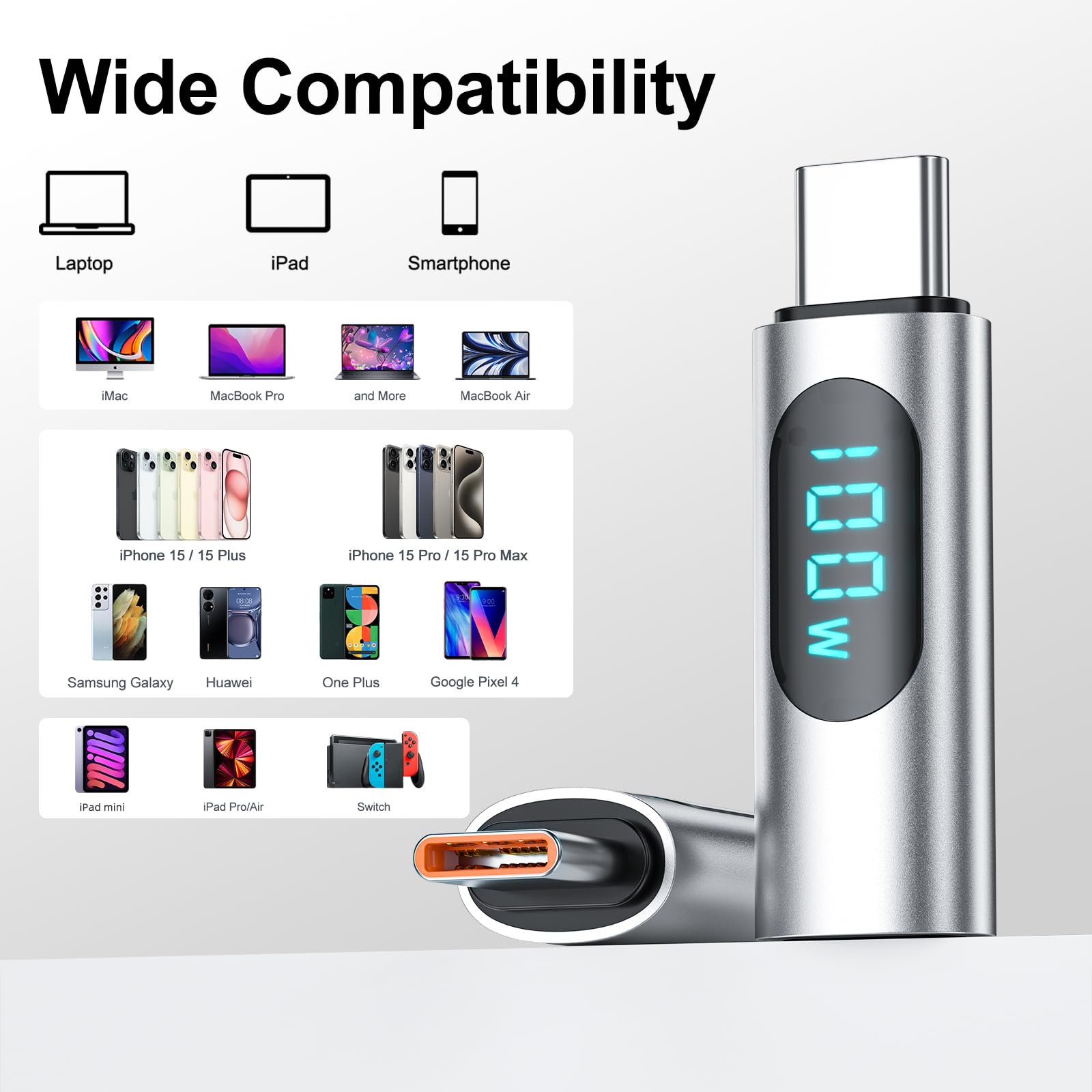 Snapklik.com : GUUGEI USB C Adapter LED Wattage Display 2Pack Silver PD ...