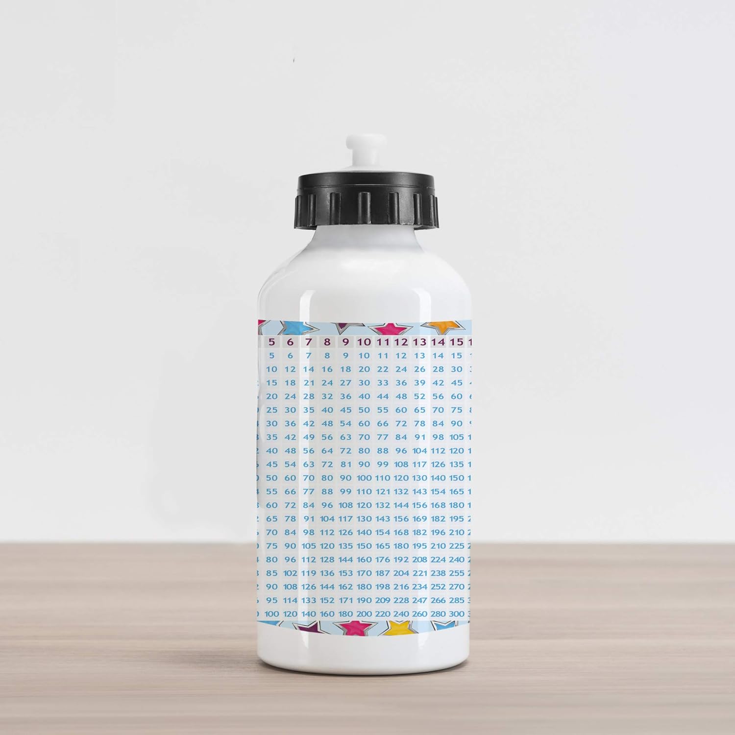 Amazon.com: Ambesonne Science Aluminum Water Bottle, Chart Numbers on ...