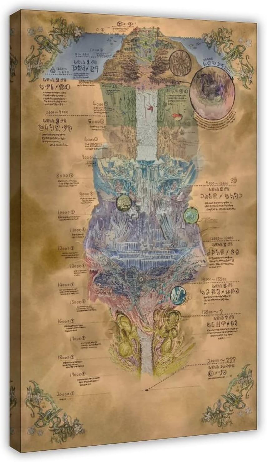 Amazon.com: KLAUZ Made in Abyss Anime Poster The Abyss Map Canvas ...