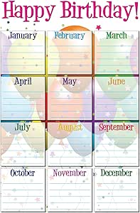 Happy Birthday Balloons Laminated Chart : Amazon.ae: Office Products