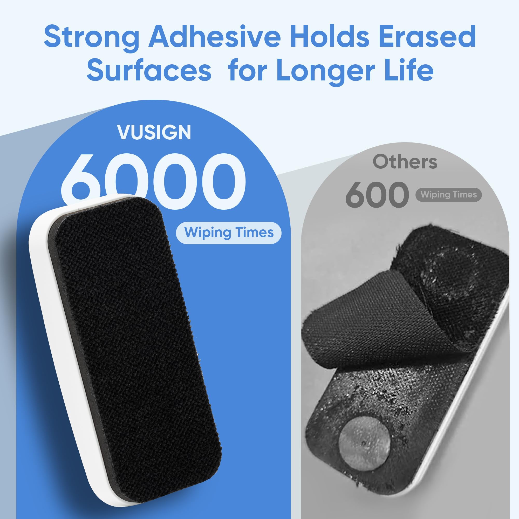 Snapklik.com : VUSIGN Magnetic Dry Erase Whiteboard Eraser