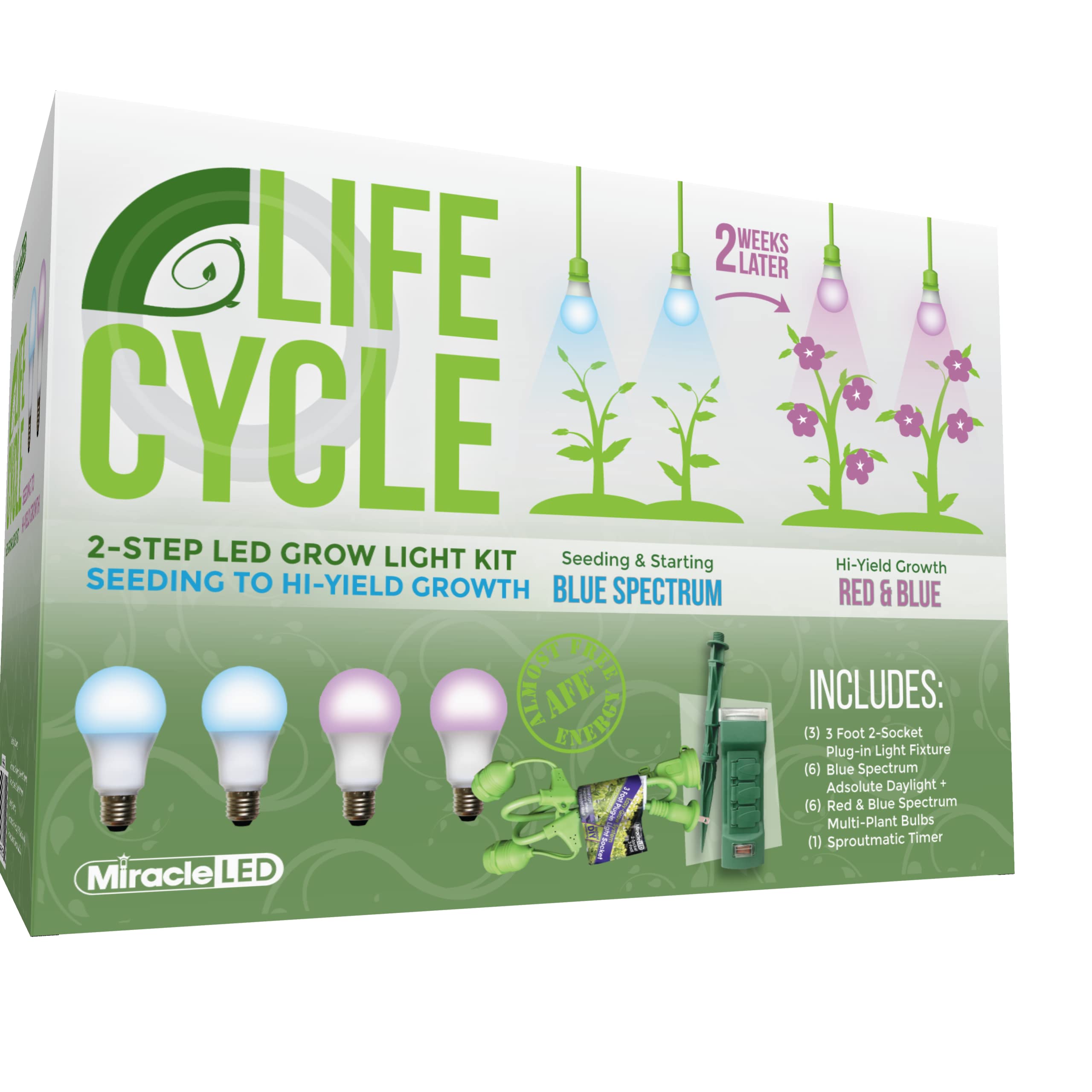 Miracle LED Plant Life Cycle 2-Socket Synchronized Grow Light Kit with ...