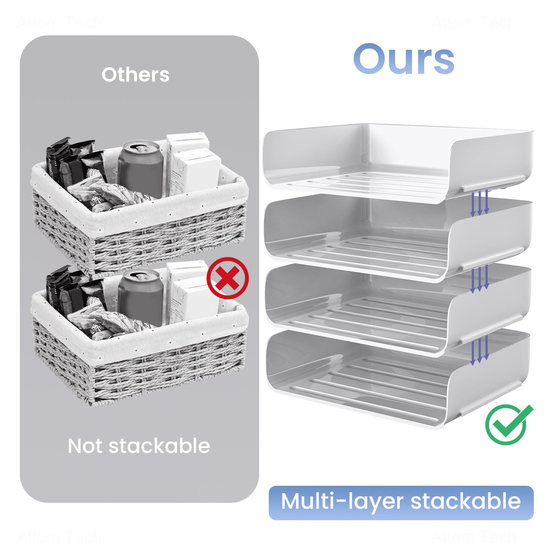Snapklik.com : Tomorotec Desk Letter Tray Set, A4 Size White Stackable ...
