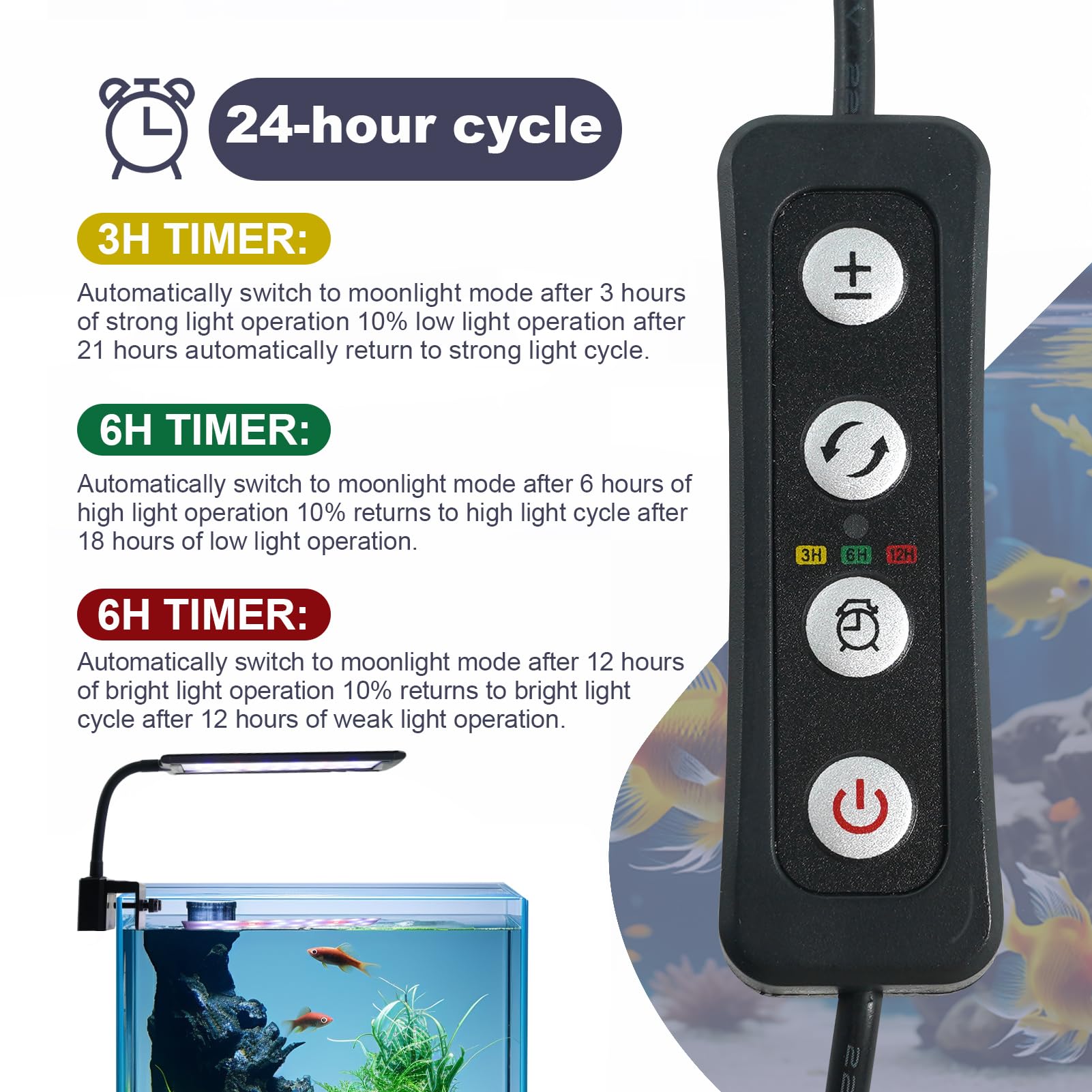 Fish Tank Light NICREW Clip On Aquarium Light, With White, Blue And Red ...