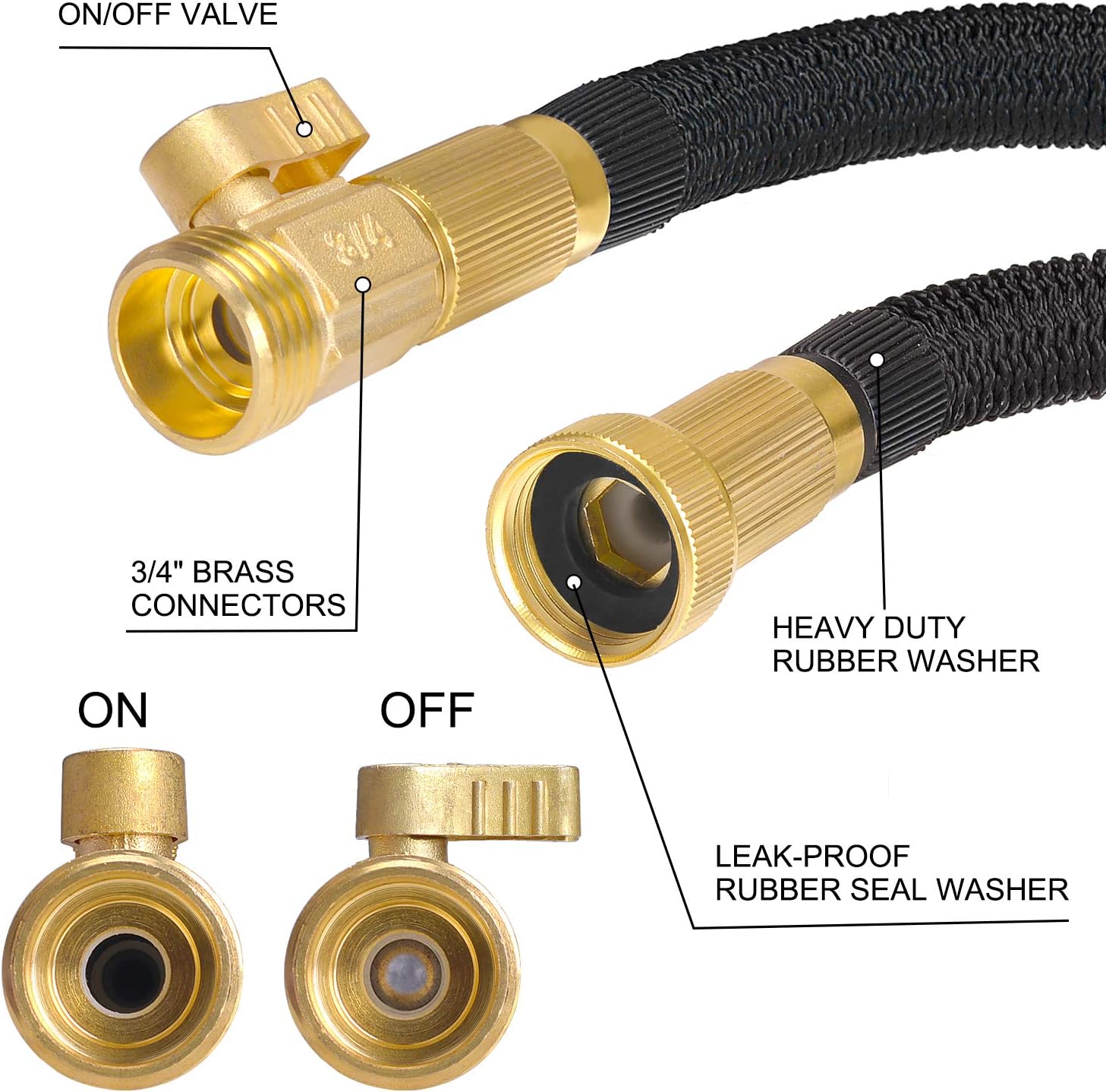 Amazon.com : Higen 100ft Garden Hose - Upgraded Extra Strength Fabric ...