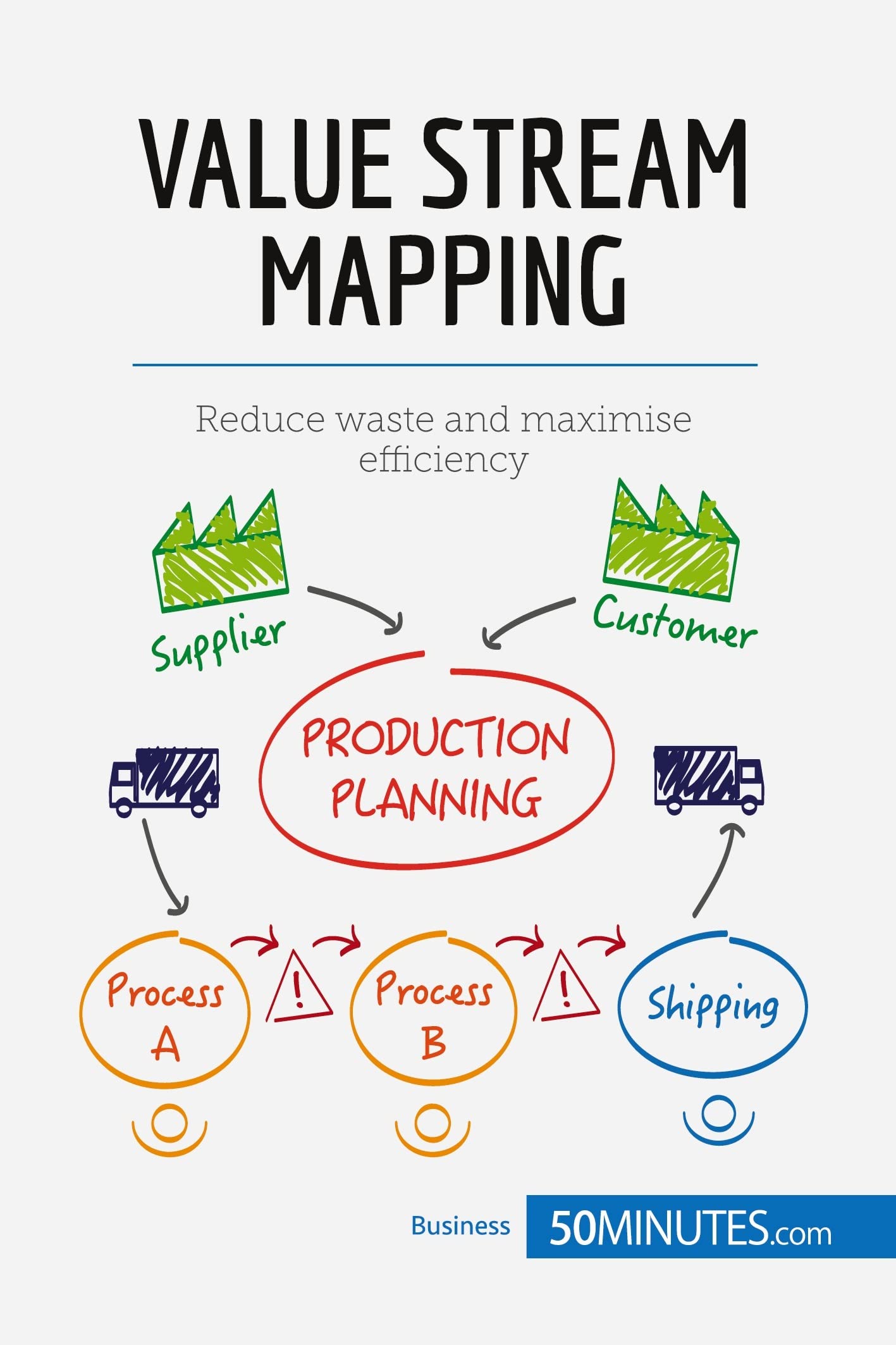 Amazon | Value Stream Mapping: Reduce waste and maximise efficiency (Management & Marketing ...
