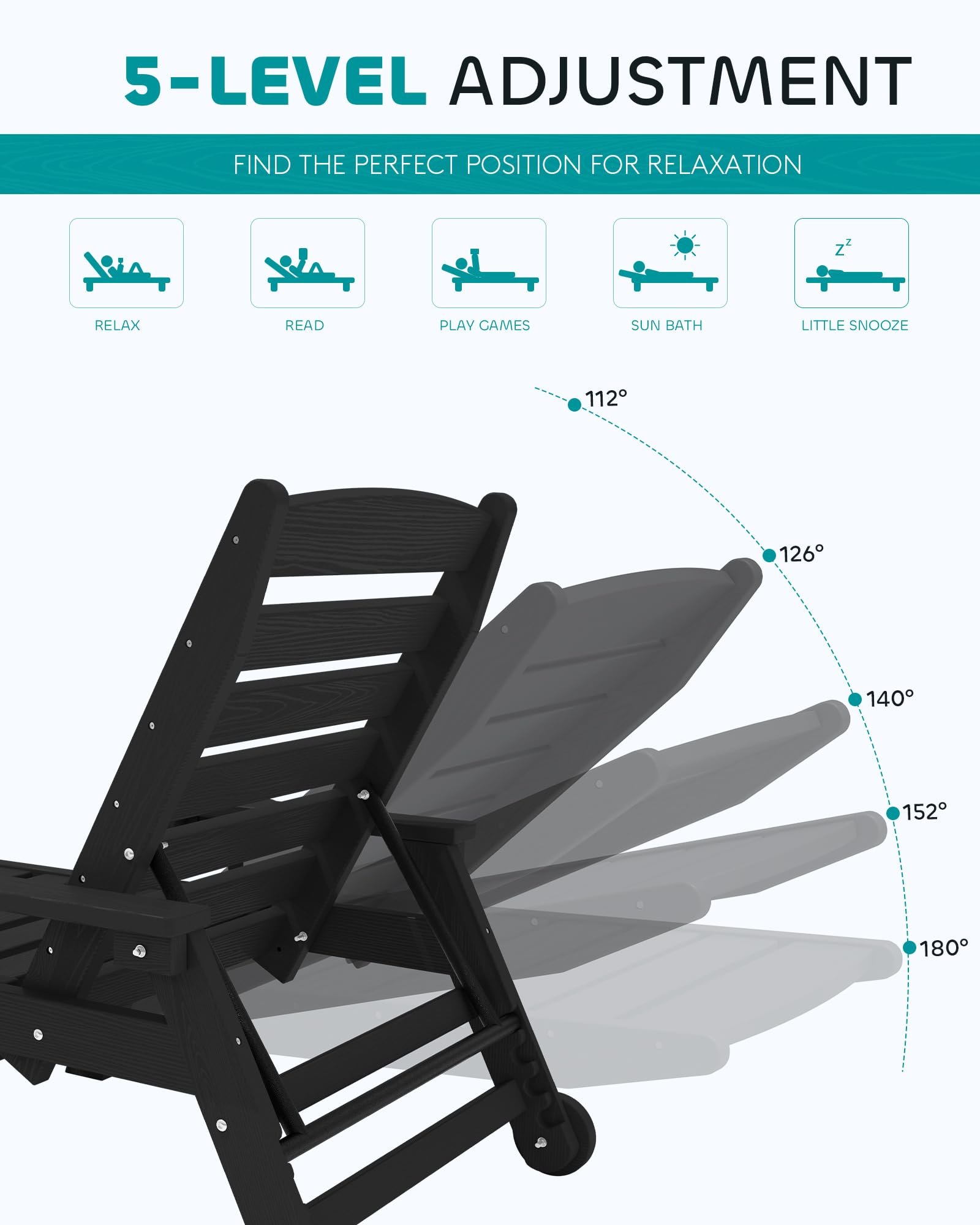 Snapklik.com : SERWALL Patio Chaise Lounge Chair, 5 Positions Outdoor ...
