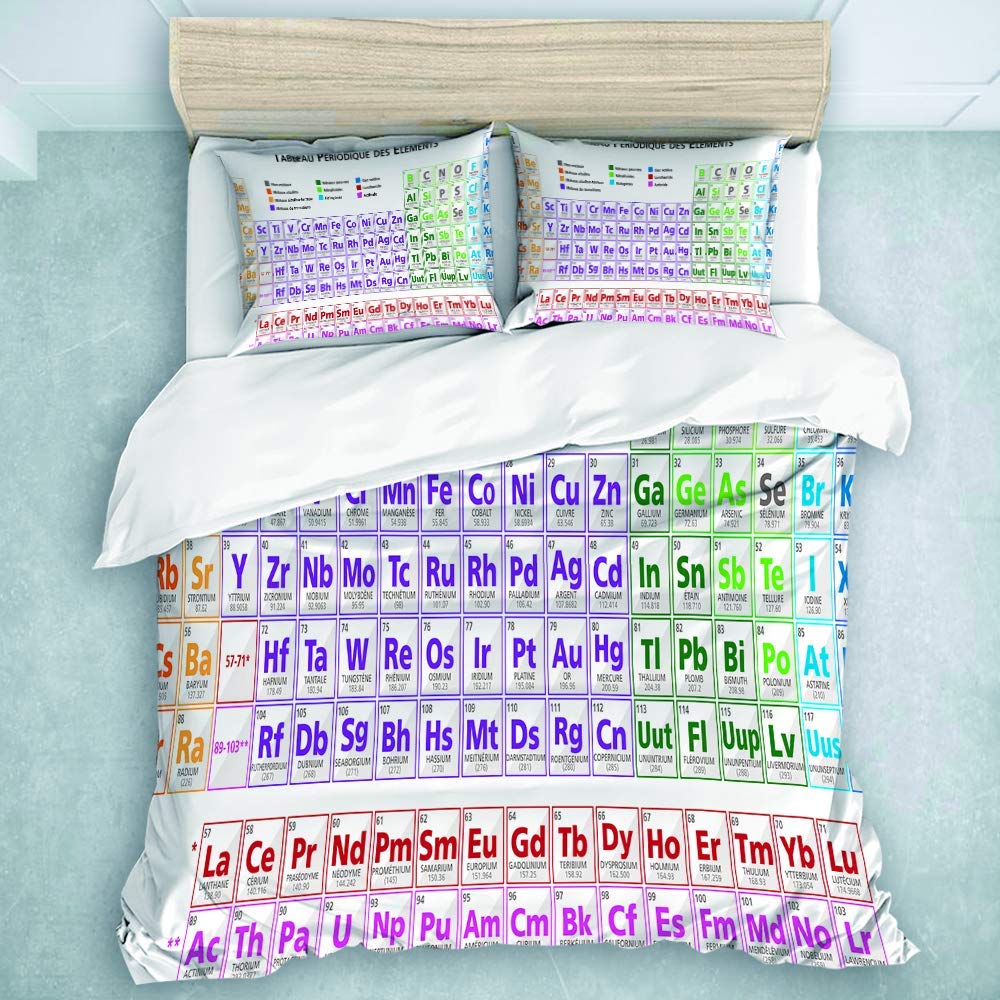 Buy Duvet Cover Set,Tableau Periodique Des Elements En Francais ...