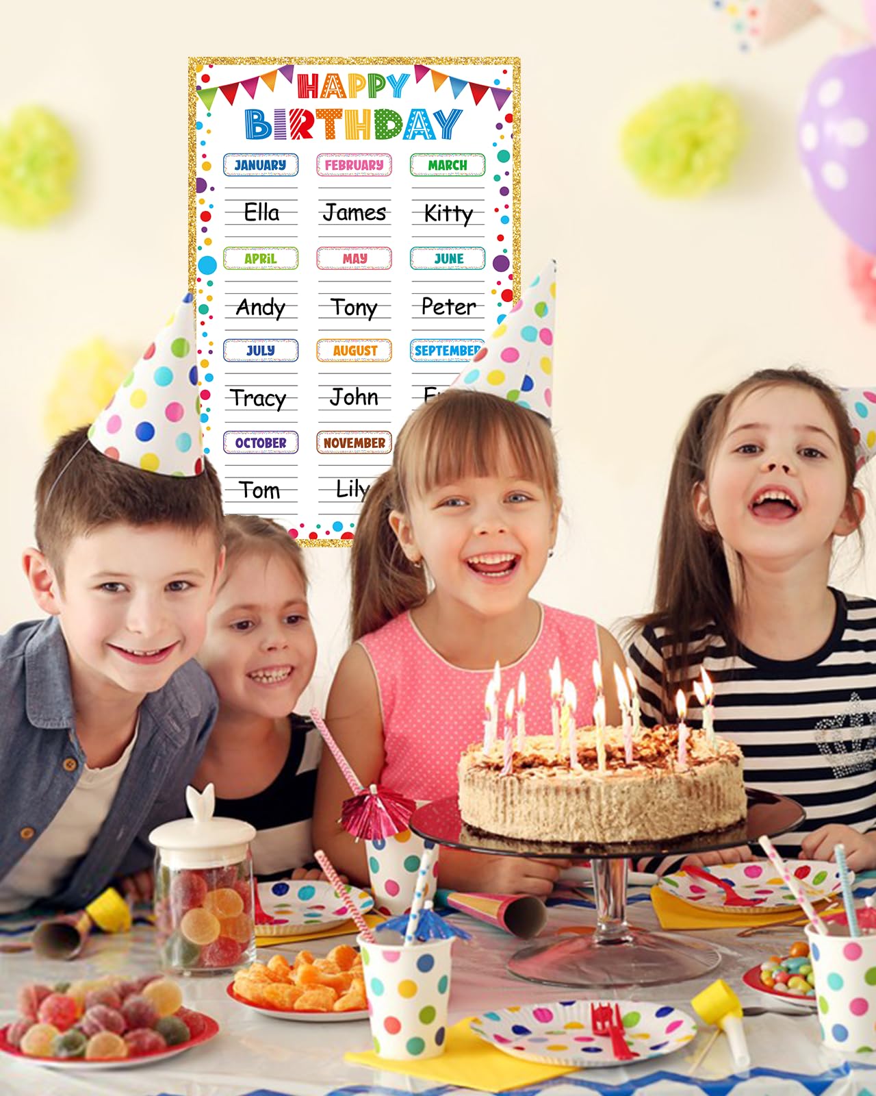 Snapklik.com : Confetti Happy Birthday Poster Chart - Watercolor Dots ...