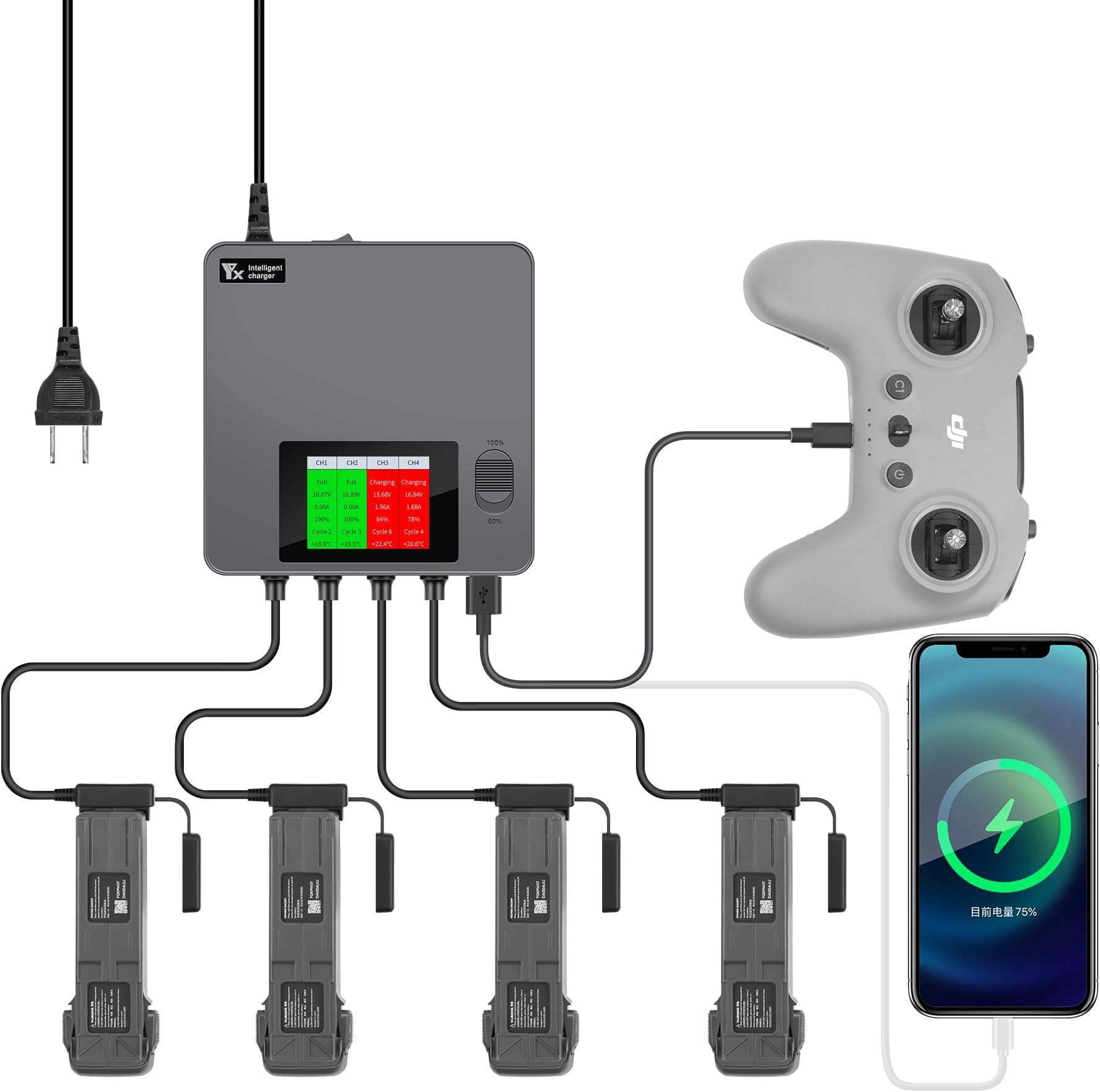 Amazon.com: DJI Avata 2 Two-Way Charging Hub, Compatibility: DJI Avata ...