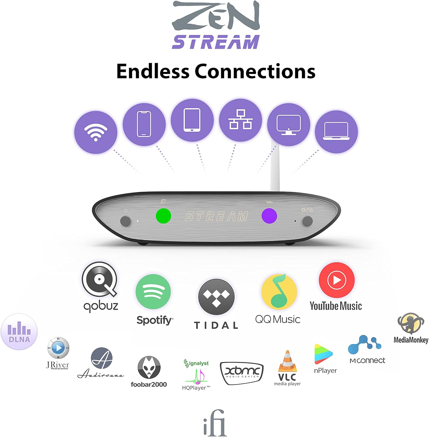 Stream ZEN ifi audio - nimfomane.com
