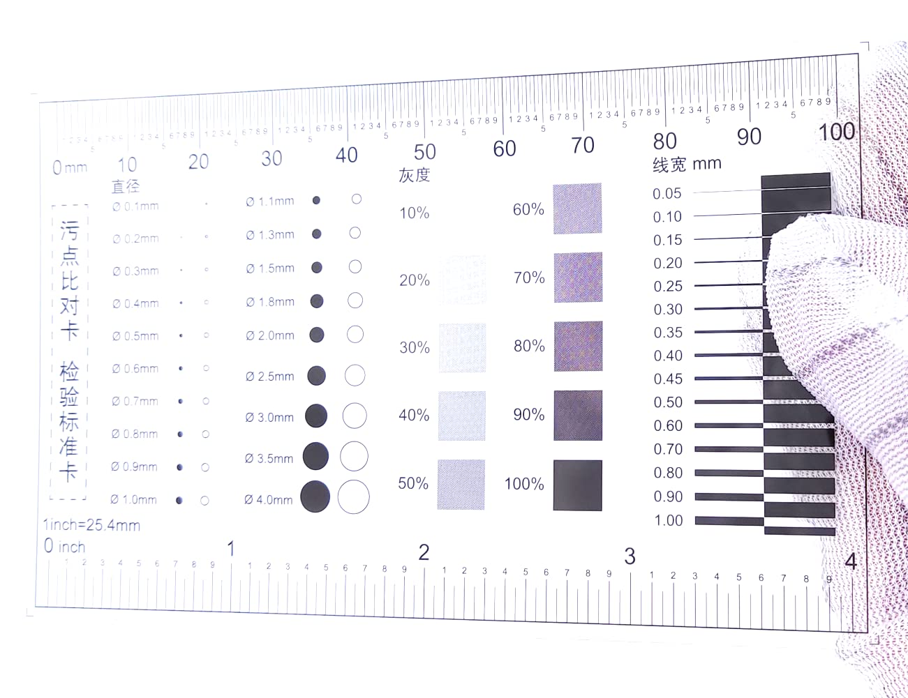 Snapklik.com : Flaw Test Gauge SEC Size Estimation Chart
