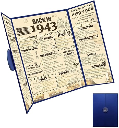 Amazon.com: 80th Birthday Decorations Party Poster, Back in 1943, 80th ...