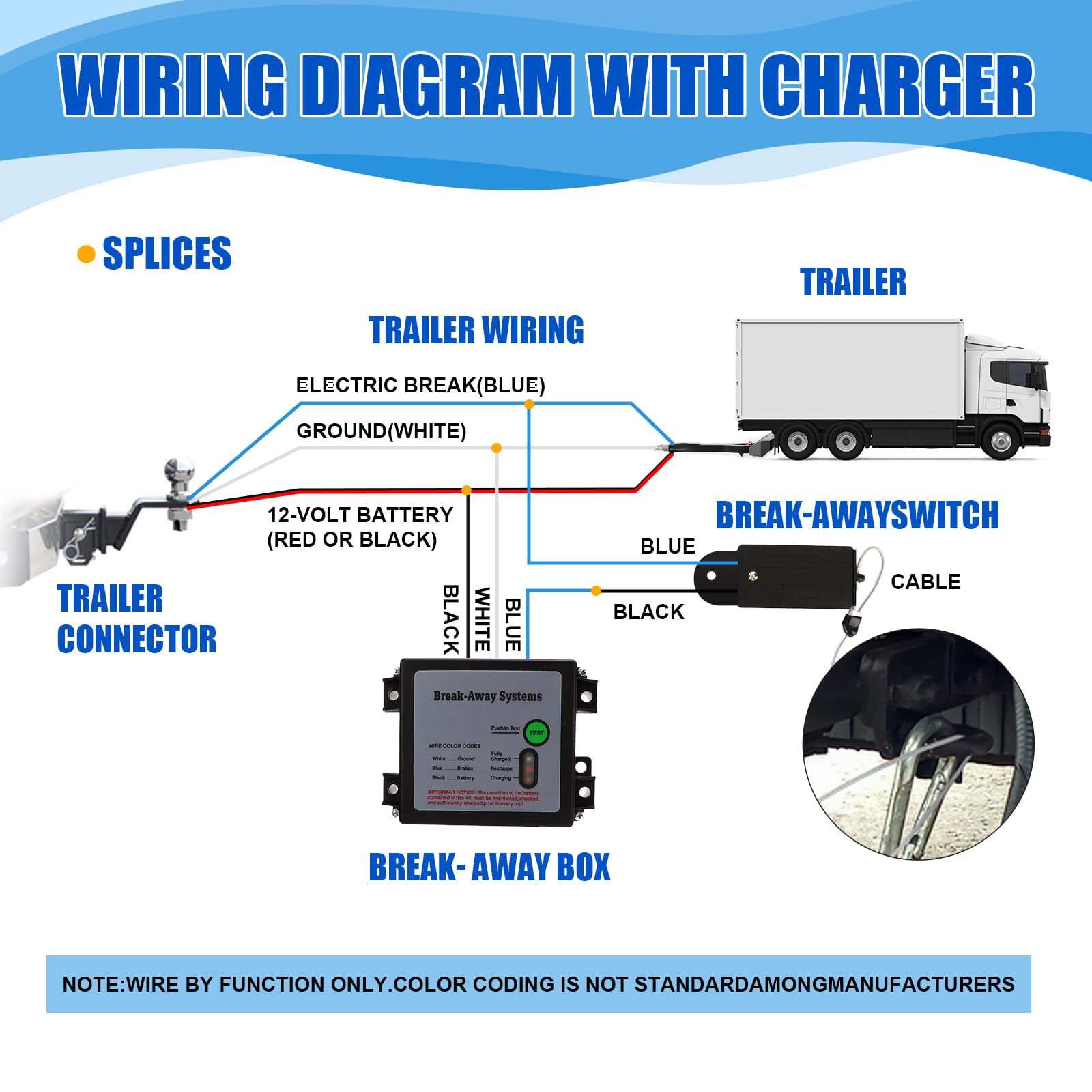 Trailer Breakaway Battery Trailer Brake Battery 12V Trailer Breakaway ...