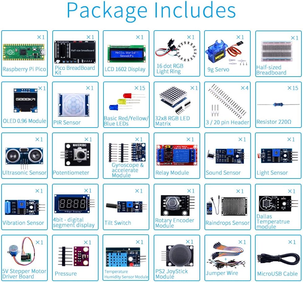 Geeekpi Raspberry Pi Pico Micro Python Programing Bermuda Ubuy