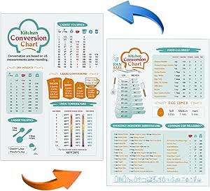 Amazon.com: Kitchen Conversion Chart Magnet Cooking Measurement ...