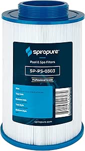 Amazon.com : SpiroPure Replacement for Unicel 5CH-203 Pleatco PLAS35 ...