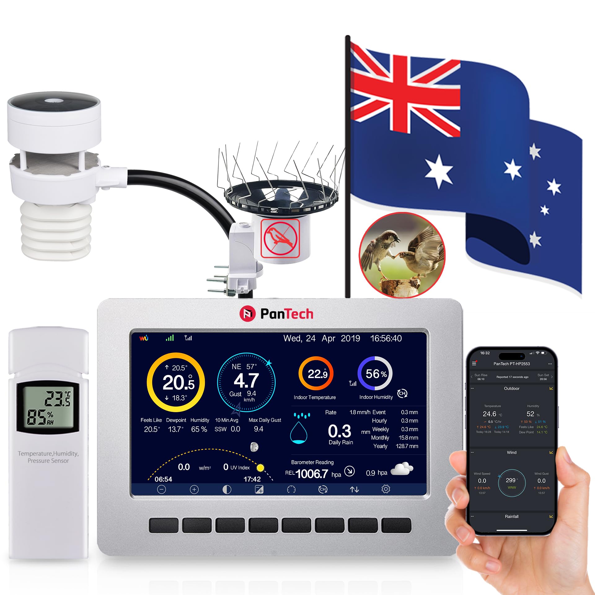 PanTech Weather Station Wireless Australia-Gen 6 IoT-High Configuration ...